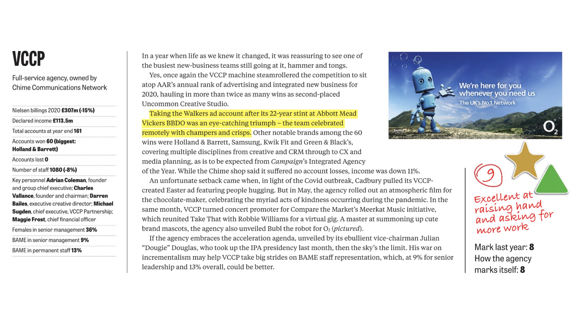 VCCP scores a 9 in Campaign's School Reports 2021 - VCCP UK